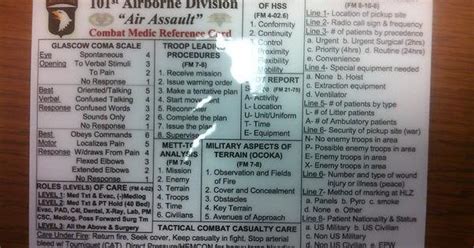 Need Help Finding A Combat Medic Reference Card Please R Ems