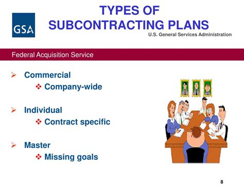 Ppt Small Business Subcontracting Program Workshop Powerpoint Presentation Id 524586