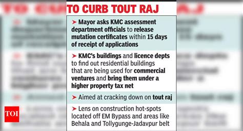 Mayor Prods Kmc To Issue Mutation Certs Within 15 Days Kolkata News