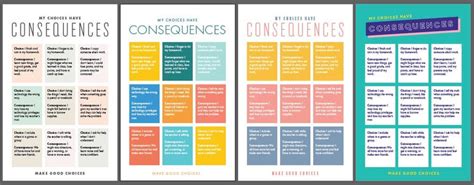 Classroom Consequences Poster Set Choices And Behavior 4 Color Options Etsy