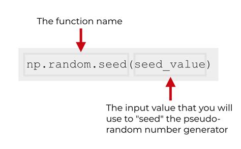 Ed使用方法 Lisas Blog