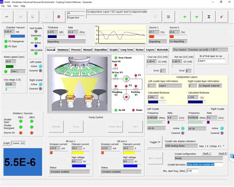 Wordentec WAVE Software