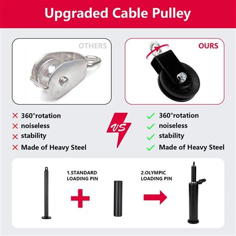 Fitness Lift Pulley System The Warehouse