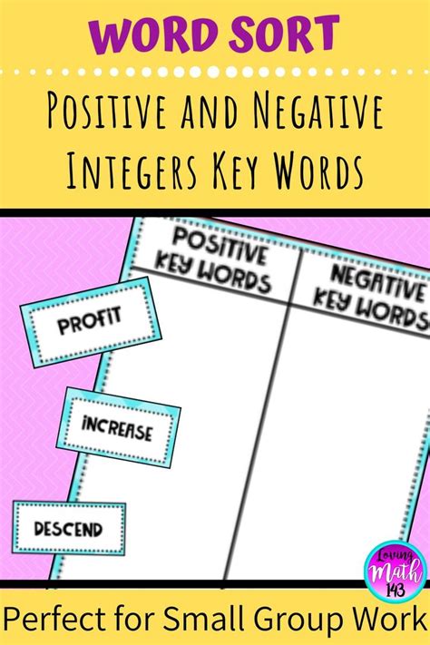Positive And Negative Integer Key Words Word Sort Activity Word