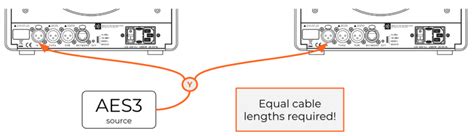 8c Aes Input