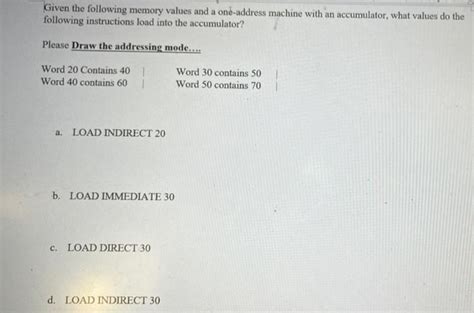 Solved Given The Following Memory Values And A One Address Chegg