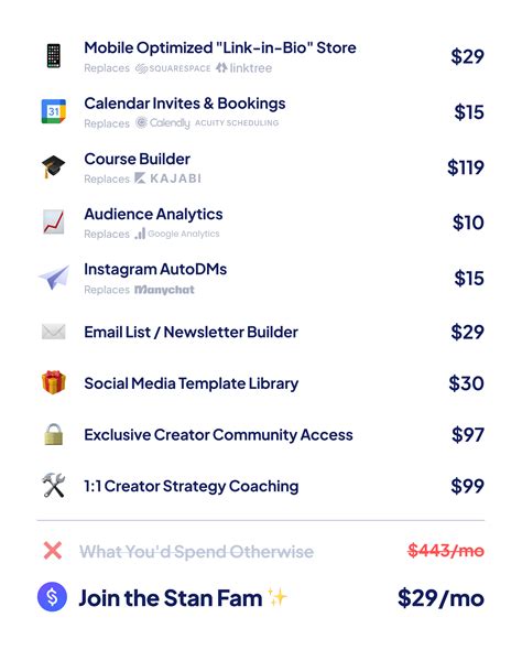 Stan Your Creator Store