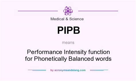 What Does Pipb Mean Definition Of Pipb Pipb Stands For Performance Intensity Function For