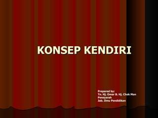 Konsep Kendiri Ppt