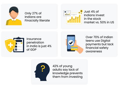 Ifo 2025 Riarpro Learning Solutions