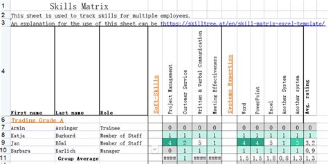 How To Use A Free Skill Matrix Template To Assess Employees Royalcdkeys