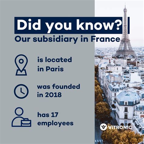 Great News Vitronic Machine Vision