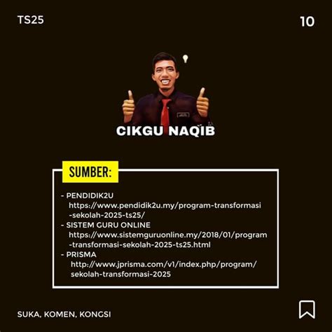 Ts25 Program Transformasi Sekolah 2025 Pdf