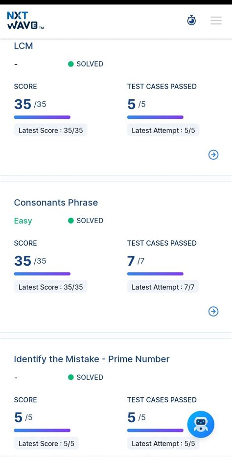 Mythili Deepakkumar On Linkedin Day33 100daysofcodechallenge Python