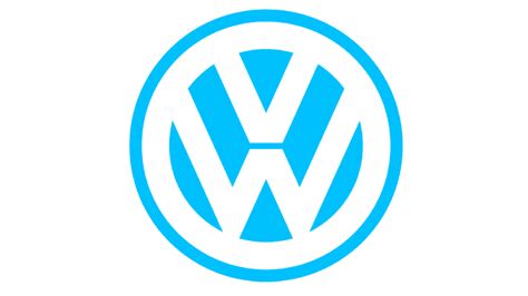 Volkswagen Logo Meaning And History Volkswagen Symbol
