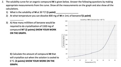 Solved 2 The Solubility Curve For An Organic Compound M Is