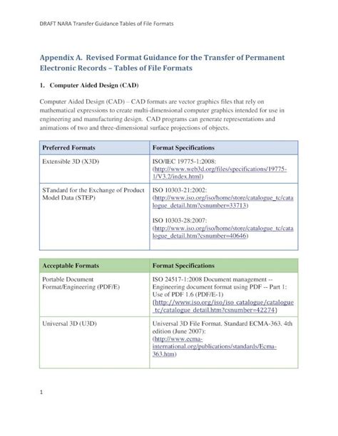 Pdf Appendix A Revised Format Guidance For The Transfer Of €¦ · Appendix A Revised Format