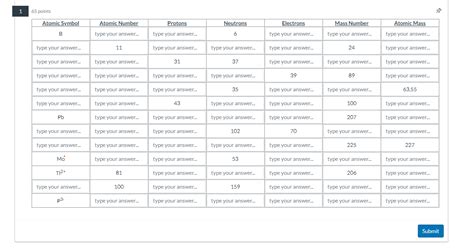 Solved I Need Help With Atomic Calculations The Image Of