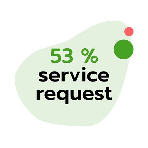 Fercam IrimÌ Service Desk And Automation For Humans