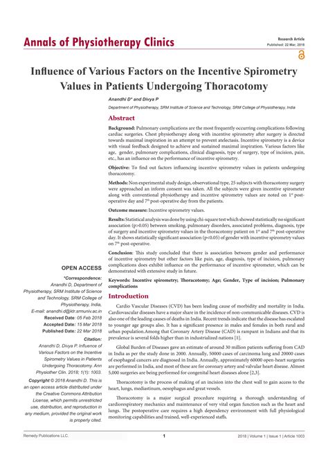 Influence Of Various Factors On The Incentive Spirometry Values In