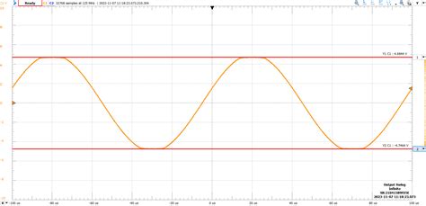 Analog Discovery 3 Front End Amplifier Mk1 Infinus Electronics