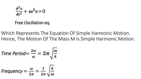 Ordinary Differential Equations And Their Application Modeling Free Oscillations Resonance And