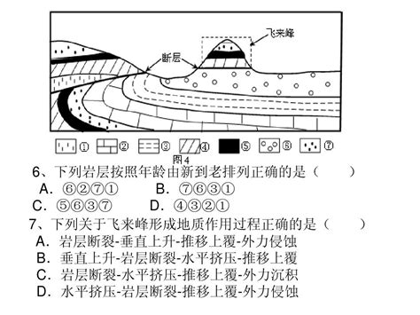 地质剖面图的判读word文档在线阅读与下载无忧文档