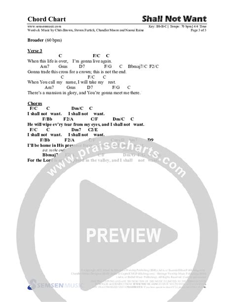 Shall Not Want Choral Anthem Satb Sheet Music Chords And Lead Sheet Pdf