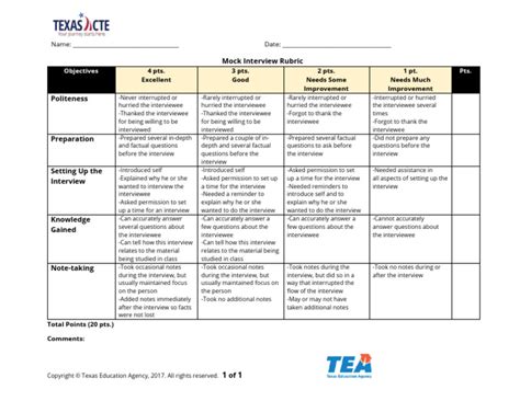 Interview And Interrogation Mock Interview Rubric Pdf Interview