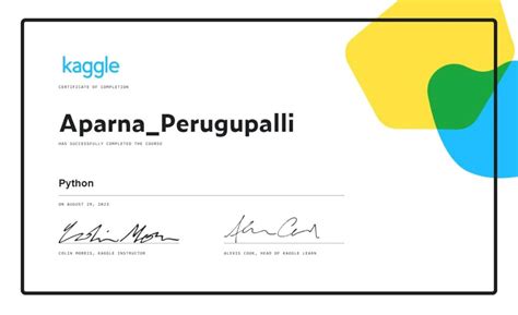 Aparna Perugupalli On Linkedin Pythonlearning Python3 Selfimprovement