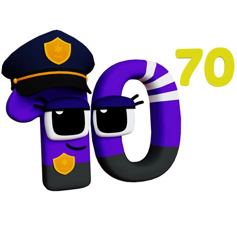 Ten Duovigintillion Wonderland Wiki Fandom