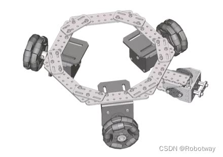 R313a三轮全向底盘自主绘图功能详解 Csdn博客