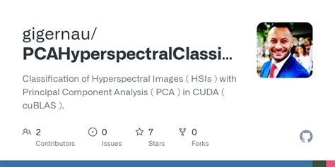 Github Gigernaupcahyperspectralclassifier Classification Of Hyperspectral Images Hsis