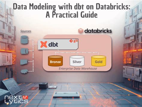 Data Modeling With Dbt On Databricks A Practical Guide