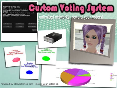 Second Life Marketplace Surescript Build Your Own Voting System Demo