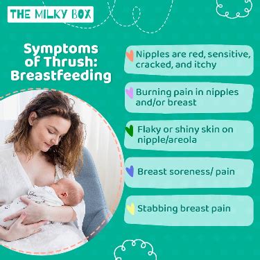Nipple Thrush Causes Symptoms And Treatment Artofit
