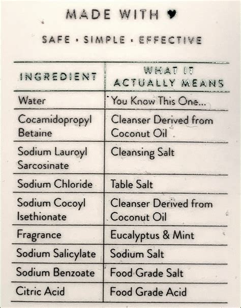 Native Conditioner Ingredients At Charles Zeigler Blog