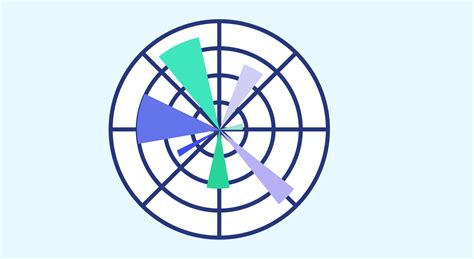 Cómo Contar Elementos De Una Lista En Python Guía Completa Y Ejemplos Jmj InformÁtico