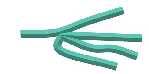 Equifinality Mafost Blog