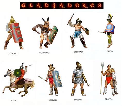 Secutor Gladiator Armor