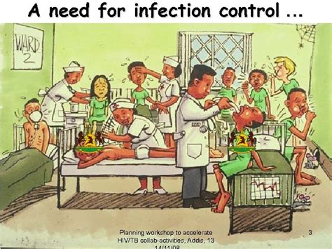 Improving Tuberculosis Infection Control Planning Workshop To Accelerate