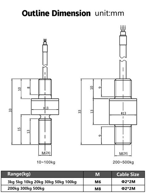 Dymh 106 Micro Load Cell High Precision Tension And Compression Sensor
