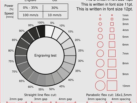 Anyone Have A Good Laser Test Pattern To Test Grey Scale Power Levels