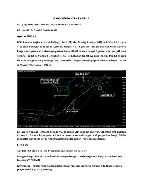 Asas Bbma Kg Paktua Pdf