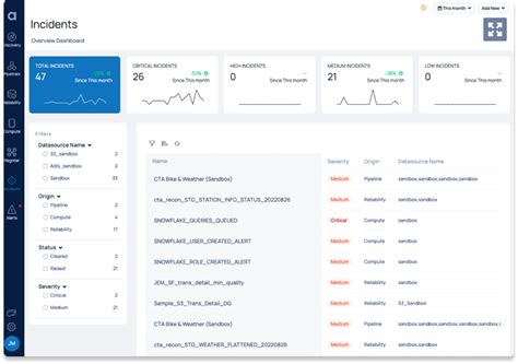 Enterprise Data Reliability Acceldata