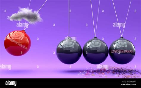 Environmental Deregulation Leads To Ecosystem Damage A Newton Cradle