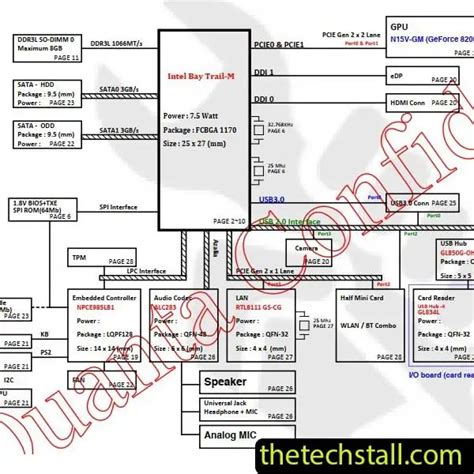 Acer Es1 731 Dazylbmb6e0 Rev E Schematic Diagram