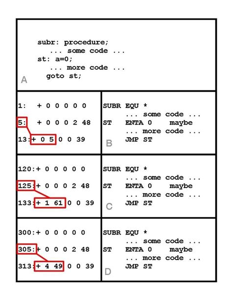 Relocation Computing Alchetron The Free Social Encyclopedia