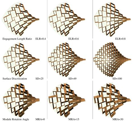 Parametric Variation Of Reciprocal Structure Based On Design Parameters Download Scientific