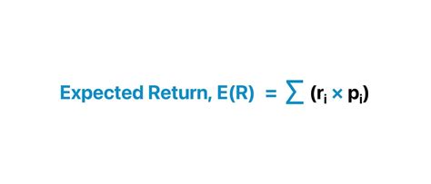 Expected Return Formula Calculator